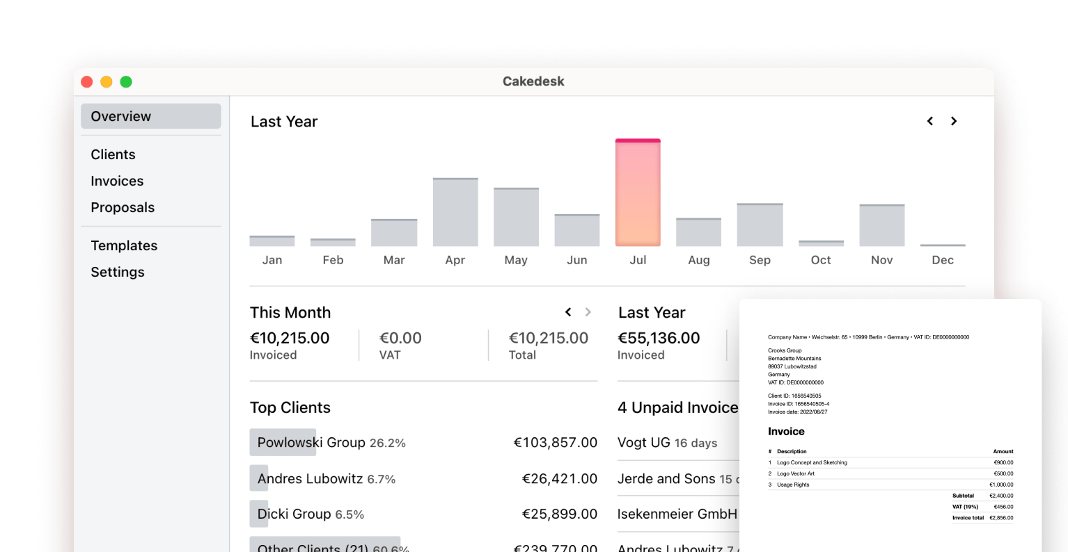 Convert Pixels px To Centimeters cm Cakedesk